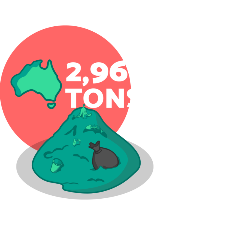 Compost for Climate - Compost Connect